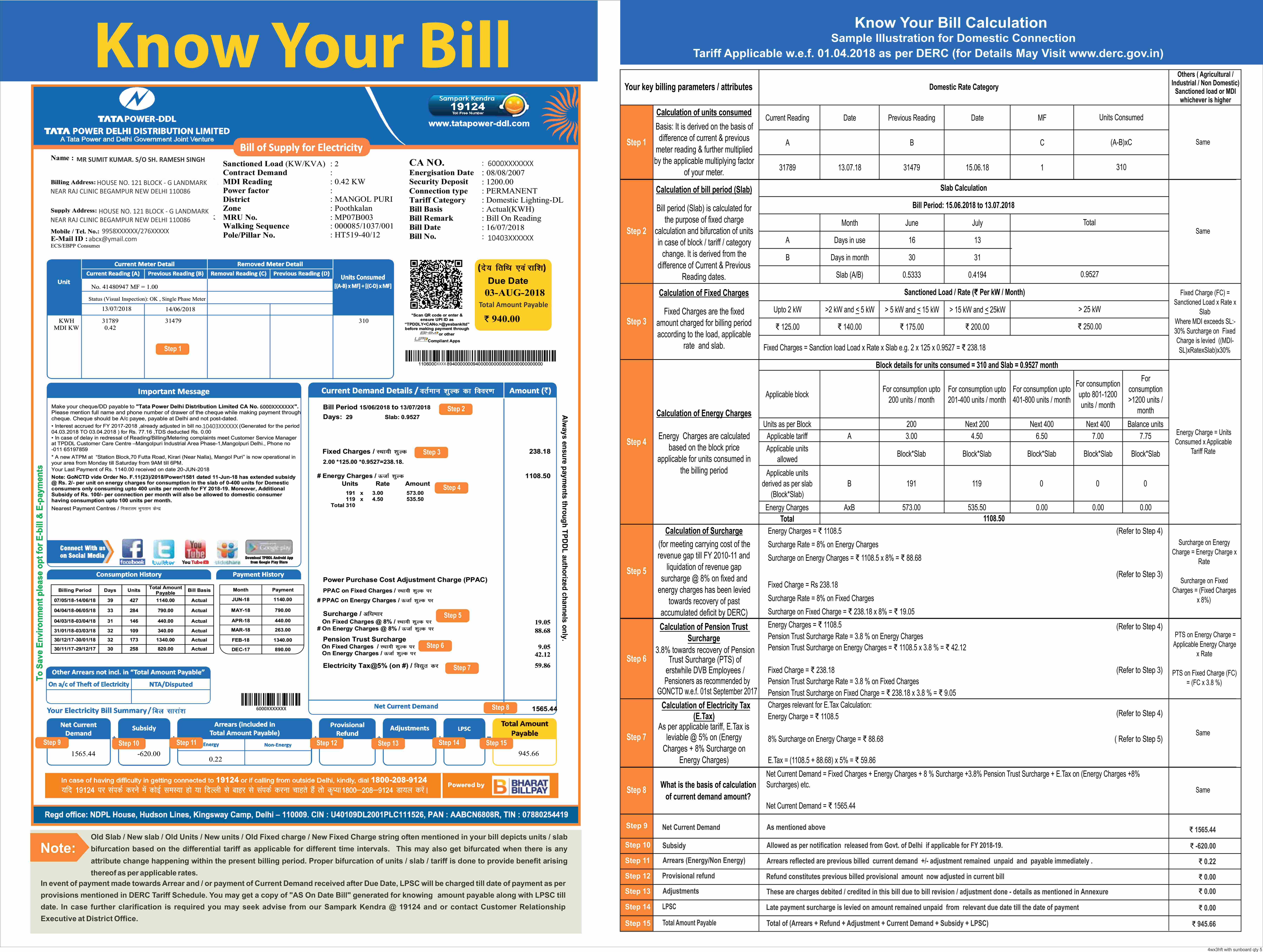 Tata Power-DDL - Customer Information